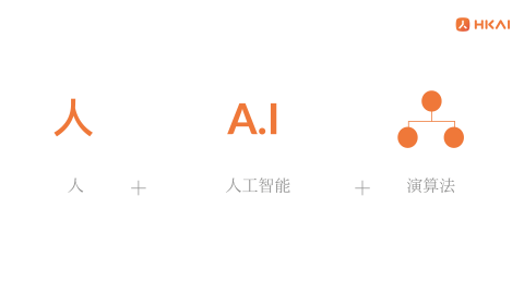 HKAI 三週年：慶祝創新、願景、成長 - HKAI